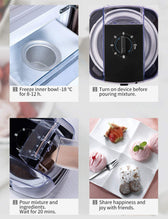 1.5L Ice Cream Maker, Yogurt Function, Compact Ice Cream Machine – AICOOK